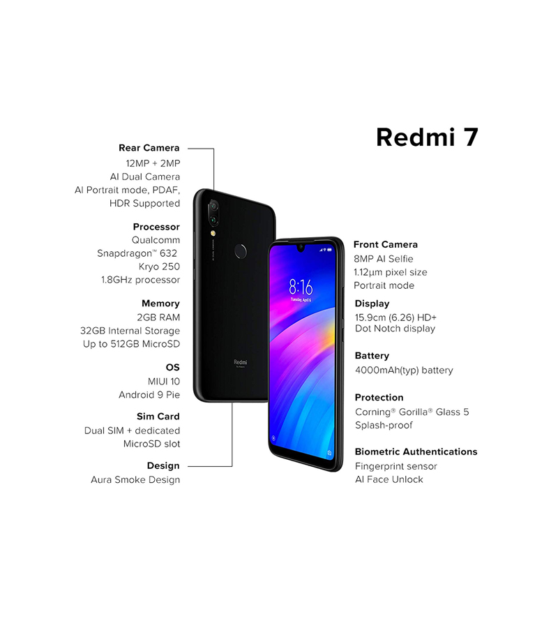 Redmi 7 (Eclipse Black, 2GB RAM, 32GB Storage) | GoRevizon